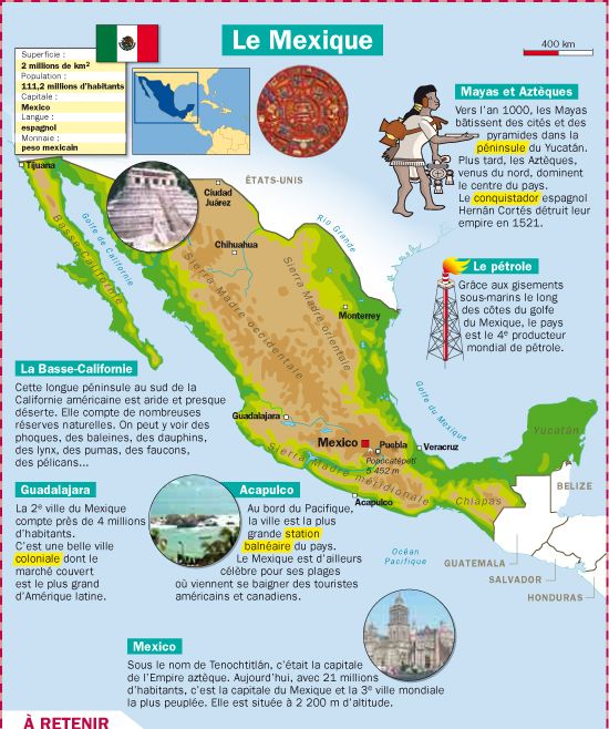 Educational infographic : Le Mexique | InfographicNow.com | Your Number ...