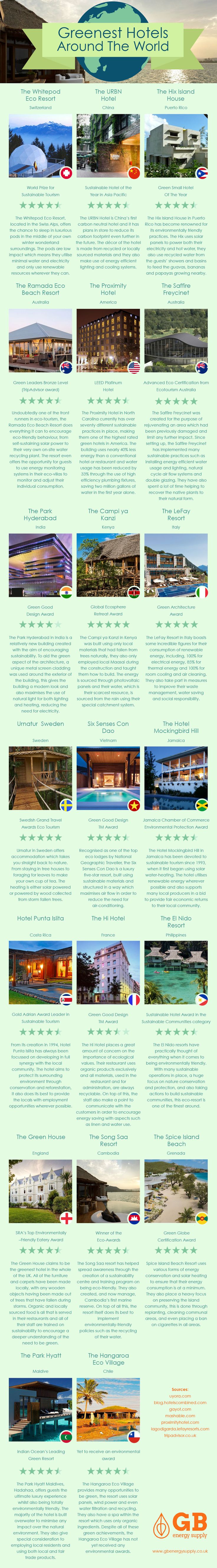 Travel infographic - Green Your Vacation at the Greenest Hotels Around ...