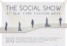 Fashion infographic : Fashion Infographics has a chart for every ...