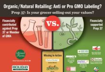 Food infographic - The Mindlessly Slim Infographic | Food and Brand Lab ...