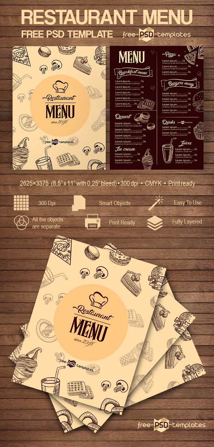 Food infographic - Today we’re very happy to share with you an amazing ...