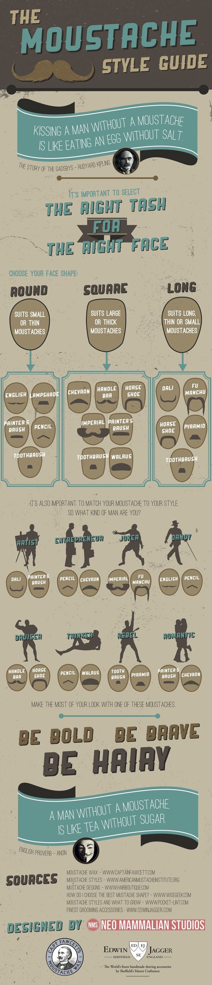 Fashion infographic : #8D • The Moustache Style Guide - InfographicNow ...