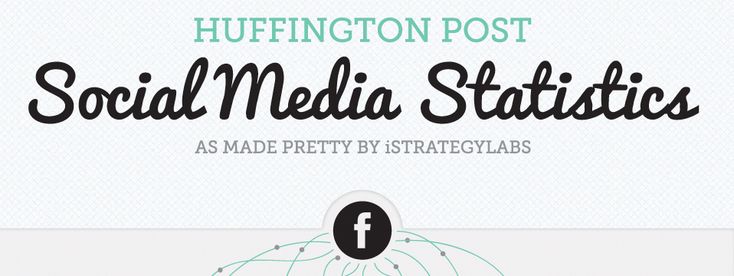 Statistics infographic : [Infographic] HuffPo’s 100 Fascinating Social ...