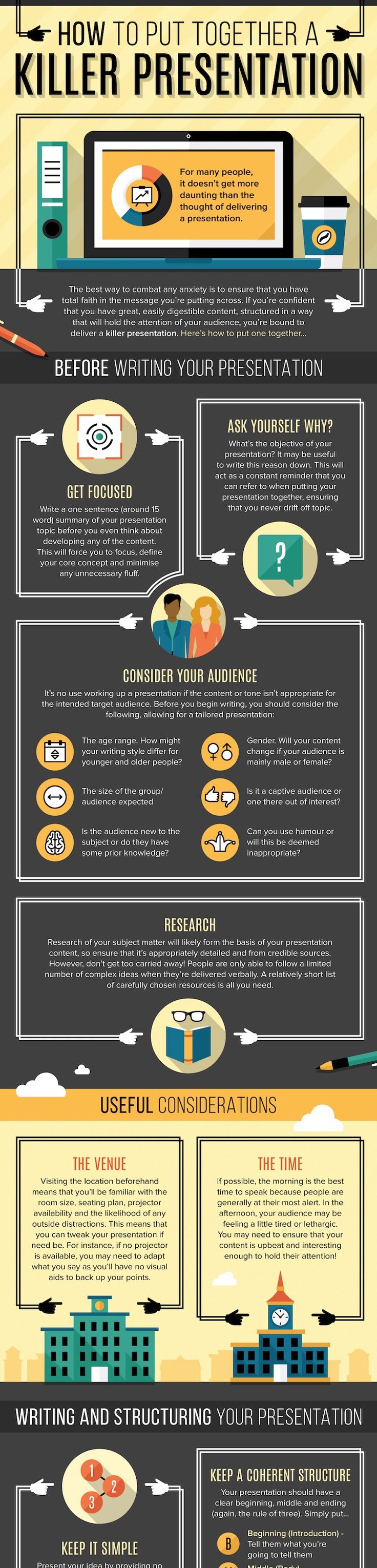 Business infographic : 9+ Business Infographic Examples & Ideas – Daily ...