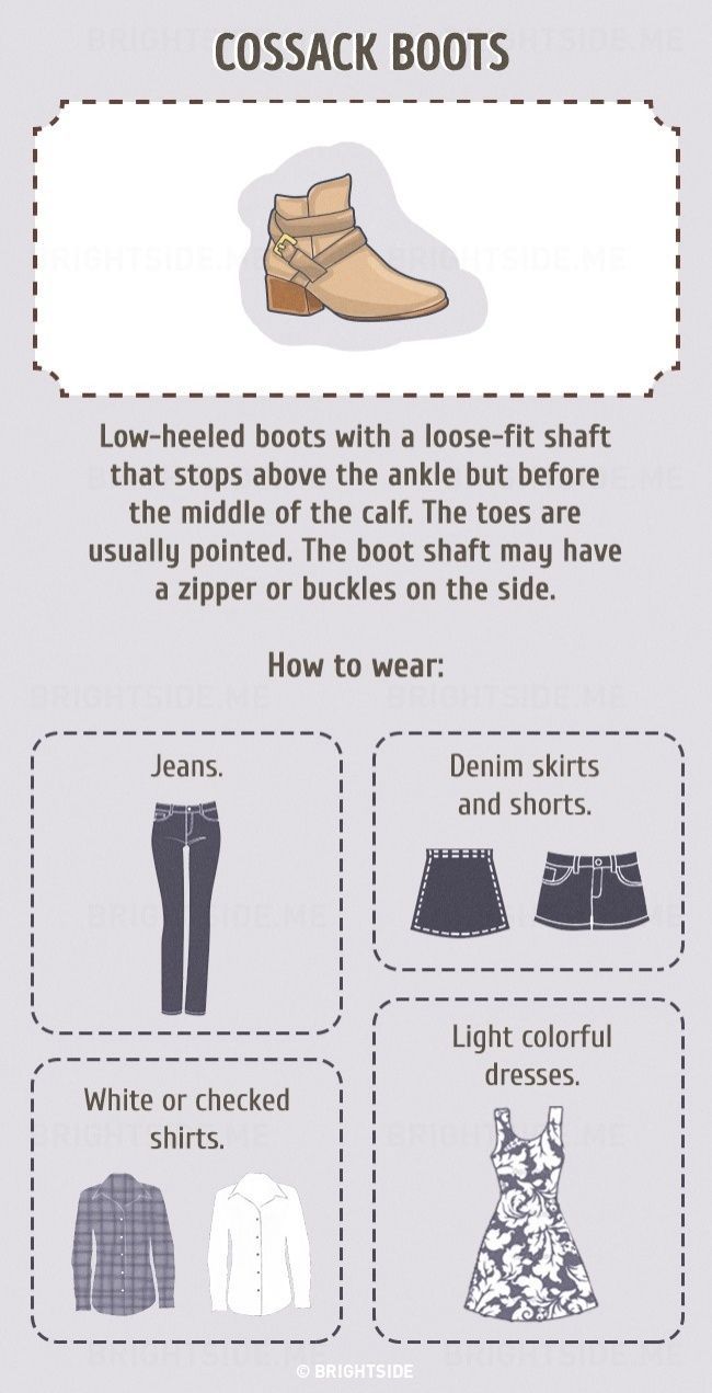 Fashion infographic : Fashion infographic & data visualisation An ...