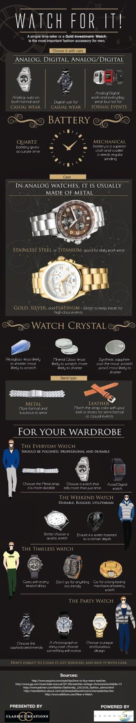 Fashion infographic : The infographic titled “Watch for it!” from ...