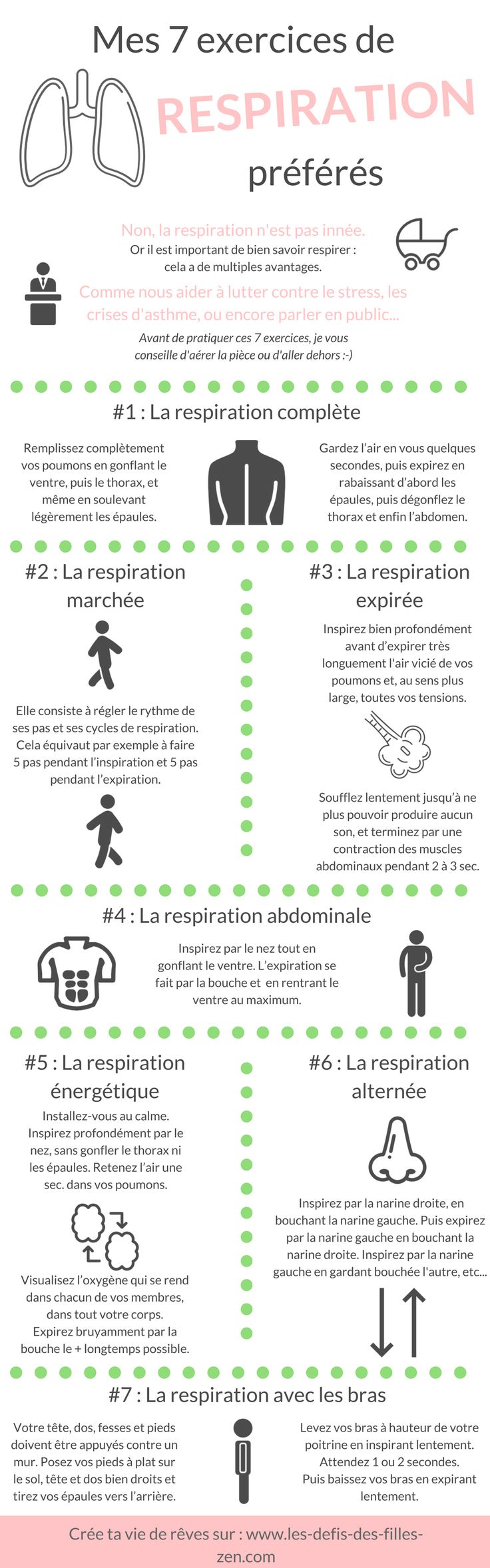 Health infographic : Mes 7 exercices de respiration préférés ...