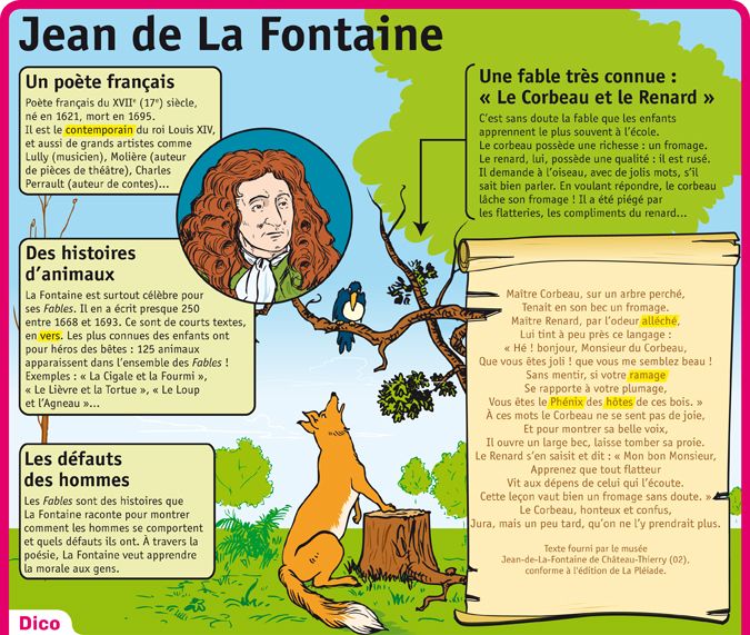Science infographic – Fiche exposés : Jean de la Fontaine ...