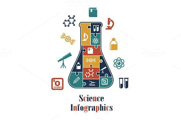 Science infographic - Science infographic and charts Science ...