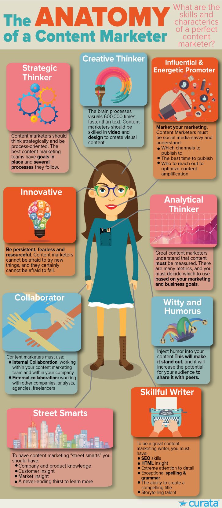 Social media infographic - 10 infografías ultraútiles de marketing de ...