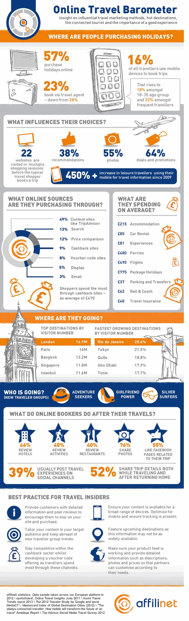 Travel infographic - Online Travel Info… - InfographicNow.com | Your ...