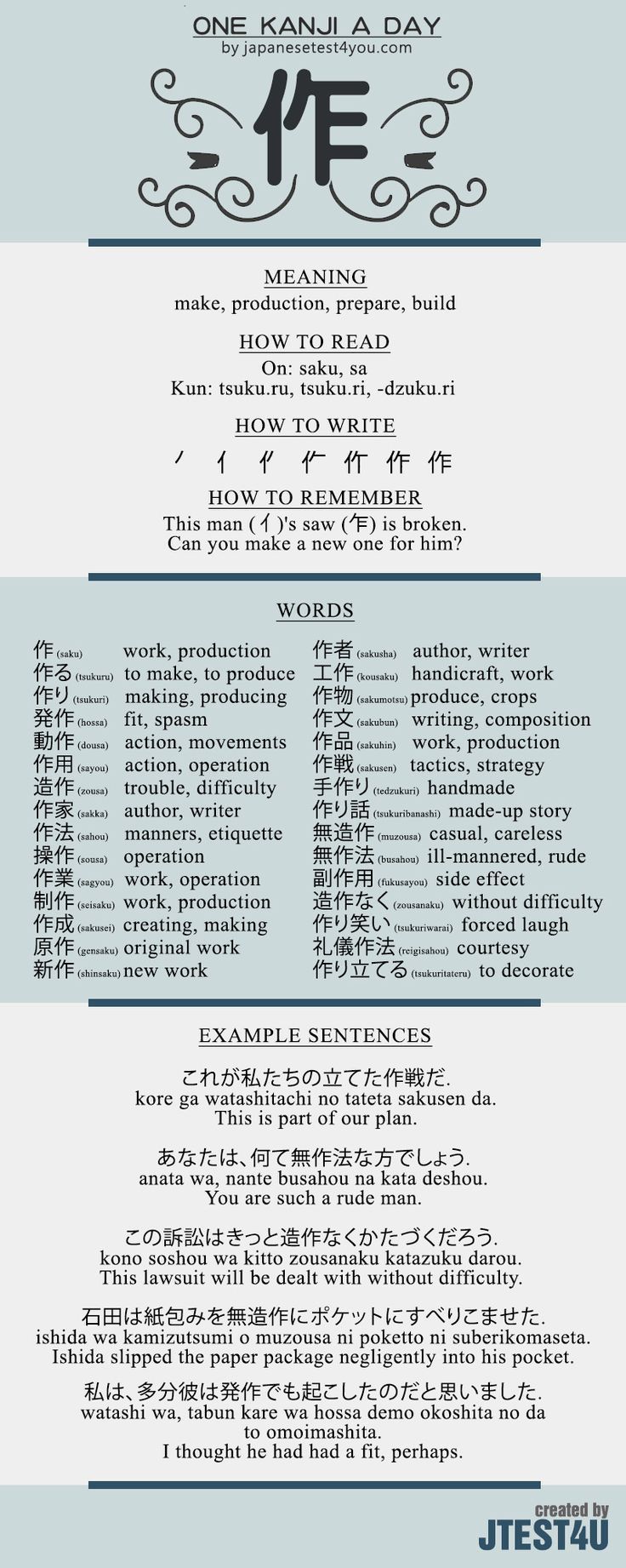 Educational infographic : Learn one Kanji a day with infographic - 作 ...