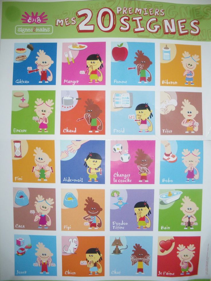 Educational infographic : Yoan & Co: Les bébés signeurs ...