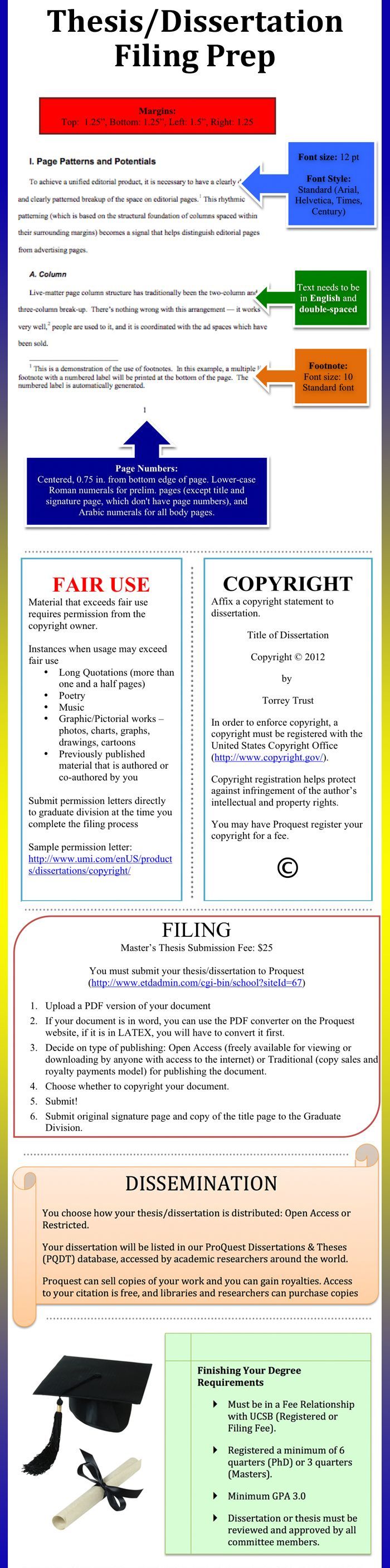 Educational infographic : infographic_final.jpg 700×2,815 pixels ...