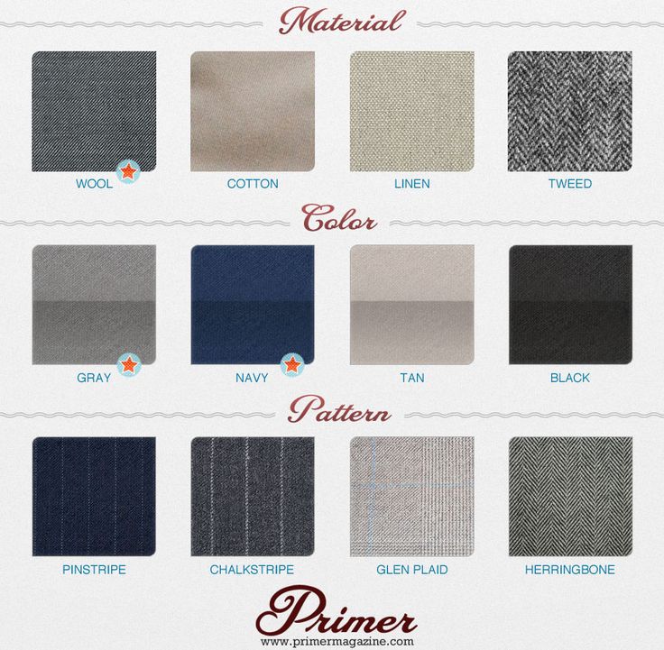 Fashion infographic : Gentlemanly, Suits… - InfographicNow.com | Your ...