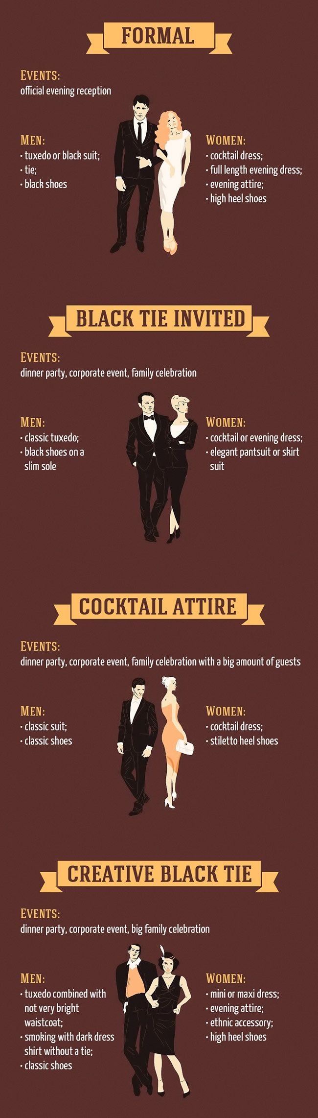 Fashion infographic : The best guide to basic dress code rules you’ve ...