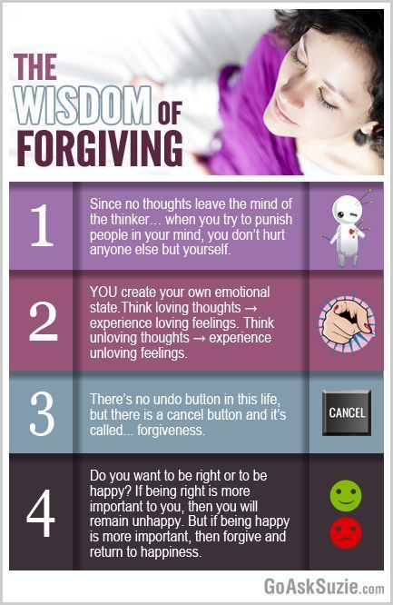 Psychology : Psychology : Psych… - InfographicNow.com | Your Number One ...