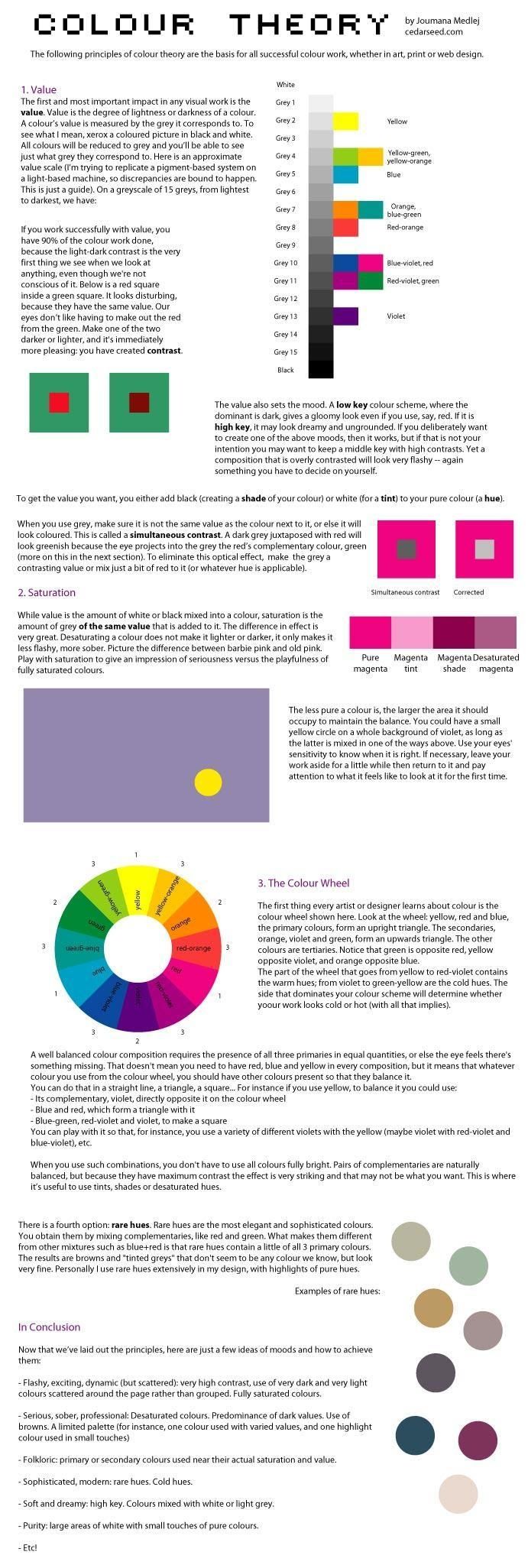 Psychology : Psychology : infog… - InfographicNow.com | Your Number One ...