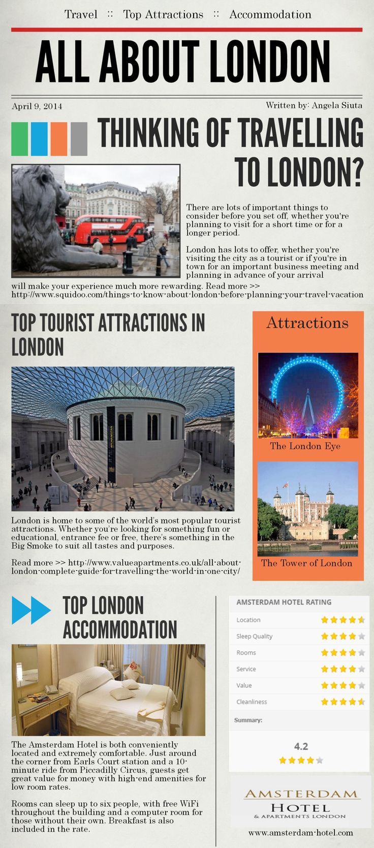 Travel infographic - All About London – Infographics - InfographicNow ...