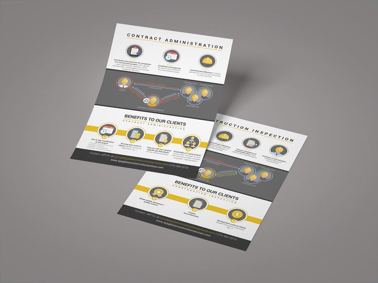 Business infographic : 7+ Business Infographic Inspiration Examples ...