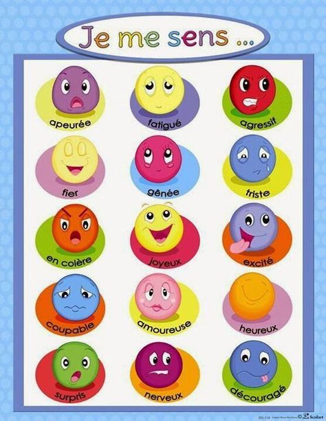 Educational infographic : Pour apprendre comment exprimer ses ...