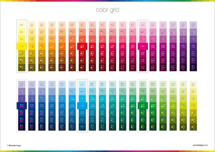 Psychology : Psychology infographic and charts Color Grid Infographic ...