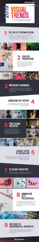 Business infographic : 9 Visual Trends for 2019 & How They Affect Your ...