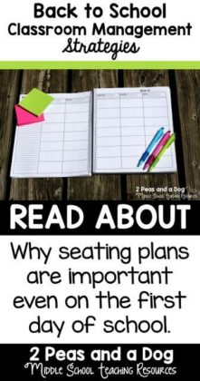 Management : Back to School: Classroom Management Tips and Resources ...