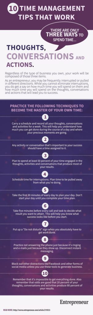 Management : 10 Terrific Time Management Tips - InfographicNow.com ...