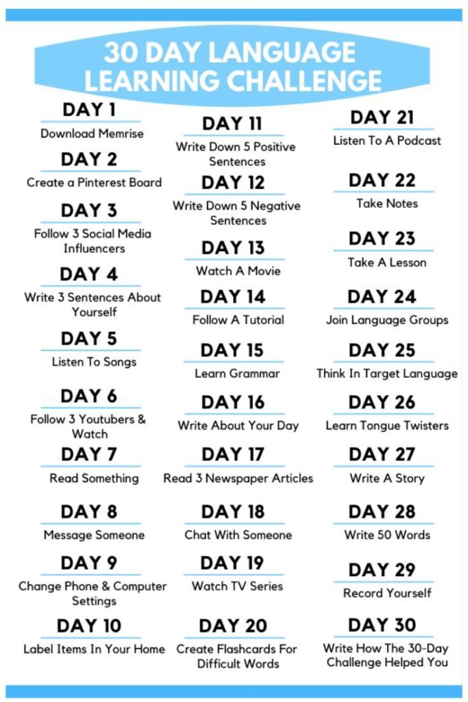 Educational infographic : 30 Day Language Learning Challenge (2019 ...
