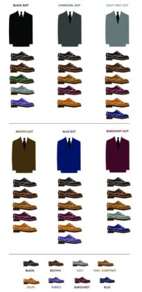 Fashion infographic : Suit & Shoe Color Matching Chart Fashion in Infographics - InfographicNow ...