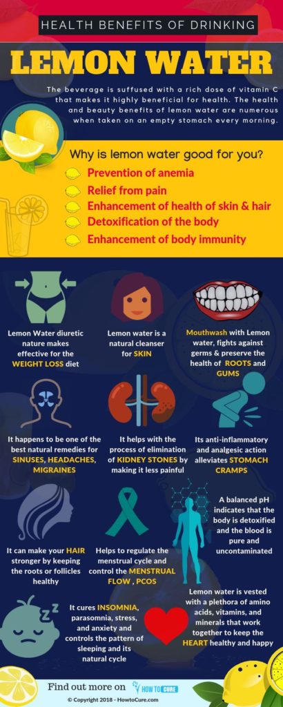 Health infographic : 10 Exceptional Benefits Of Lemon Water on Health ...