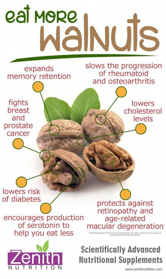 Health infographic : Eat More Walnuts… Benefits - Expands memory ...