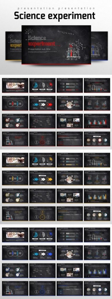 Medical infographic : Medical infographic : Science Experiment. Medical ...