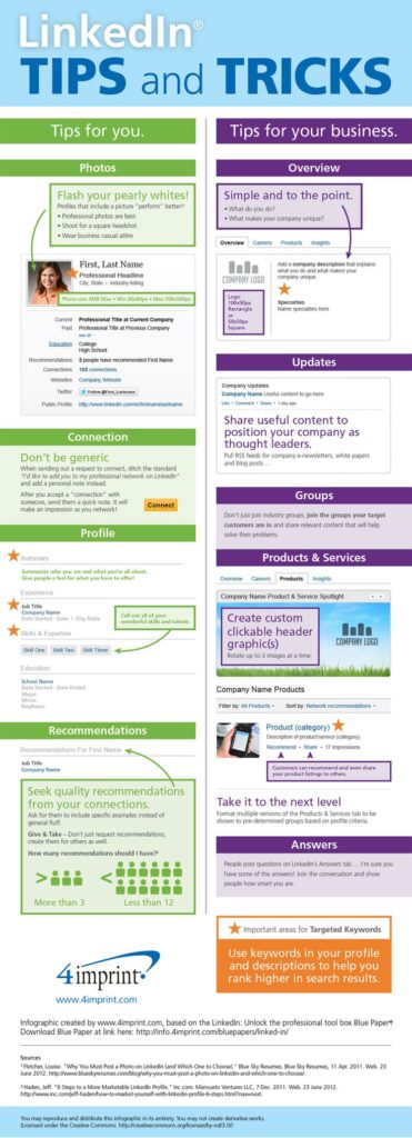 Social media infographic - Suggested #LinkedIn Tips & Tricks to ...