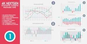 Statistics infographic : 4K NextGen Resizable Statistics Charts Pack ...