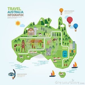 Travel infographic – Travel infographic – Infographic travel and ...