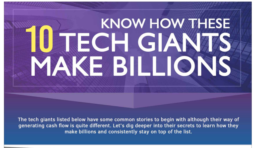 Infographic : How These 10 Tech Giants Make Money | InfographicNow.com ...