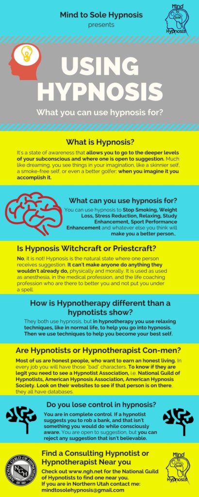 Psychology : - InfographicNow.com | Your Number One Source For daily ...