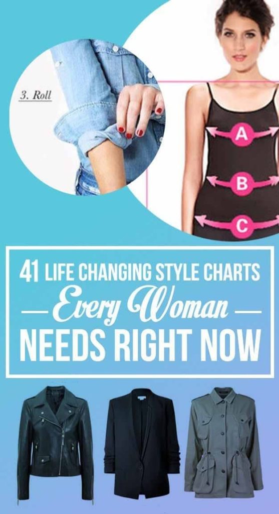 Fashion infographic : 41 Insanely Helpful Style Charts Every Woman ...