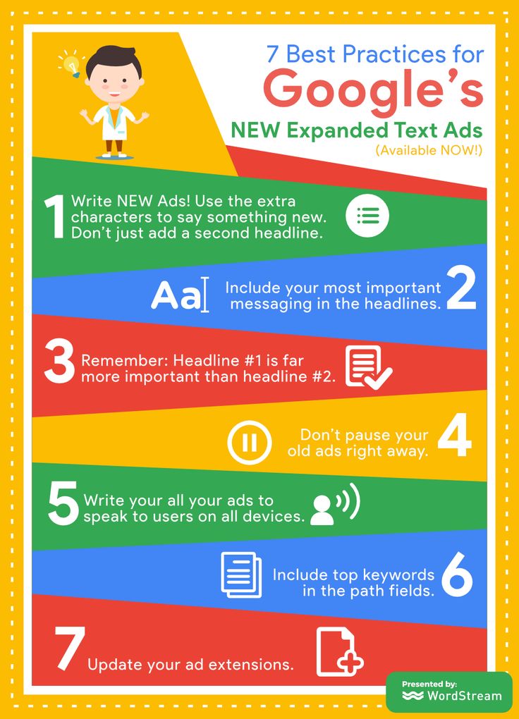 Digital Marketing : 7 Best Practices for Google’s NEW Expanded Text Ads ...