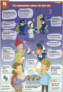 Educational infographic : "A2 B1" - InfographicNow.com | Your Number ...