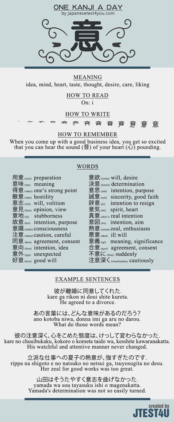 Educational infographic : Educational infographic : 意 (i). – Japan ...