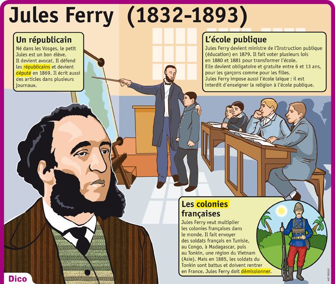 Educational infographic : Fiche exposés : Jules Ferry | InfographicNow ...