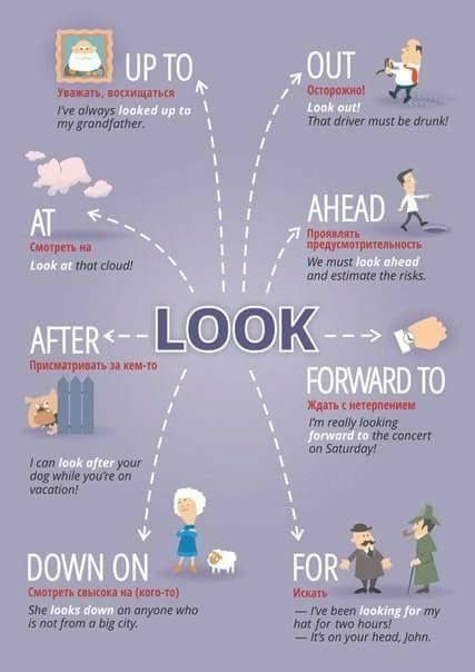 Educational infographic : Phrasal verbs with look. Verbes à particules ...