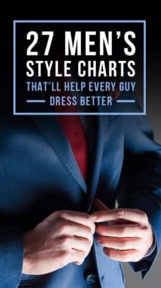 Fashion infographic : 27 Men's Style Charts That'll Help Every Man Look ...