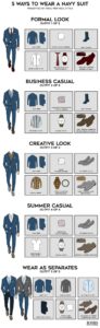 Fashion infographic : 5 Outfits From One Navy Suit - Infographic ...