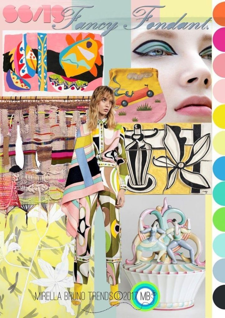 Fashion infographic : Fashion infographic : Fashion infographic : Get ...