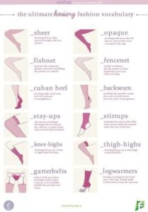 Fashion infographic : Fashion infographic : The Ultimate Hosiery ...