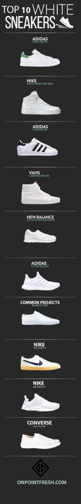 Fashion infographic : Fashion infographic : top-10-white-sneakers ...